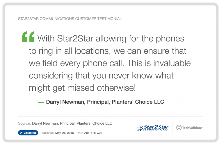 A85-57E-C23 - TCC Telecom